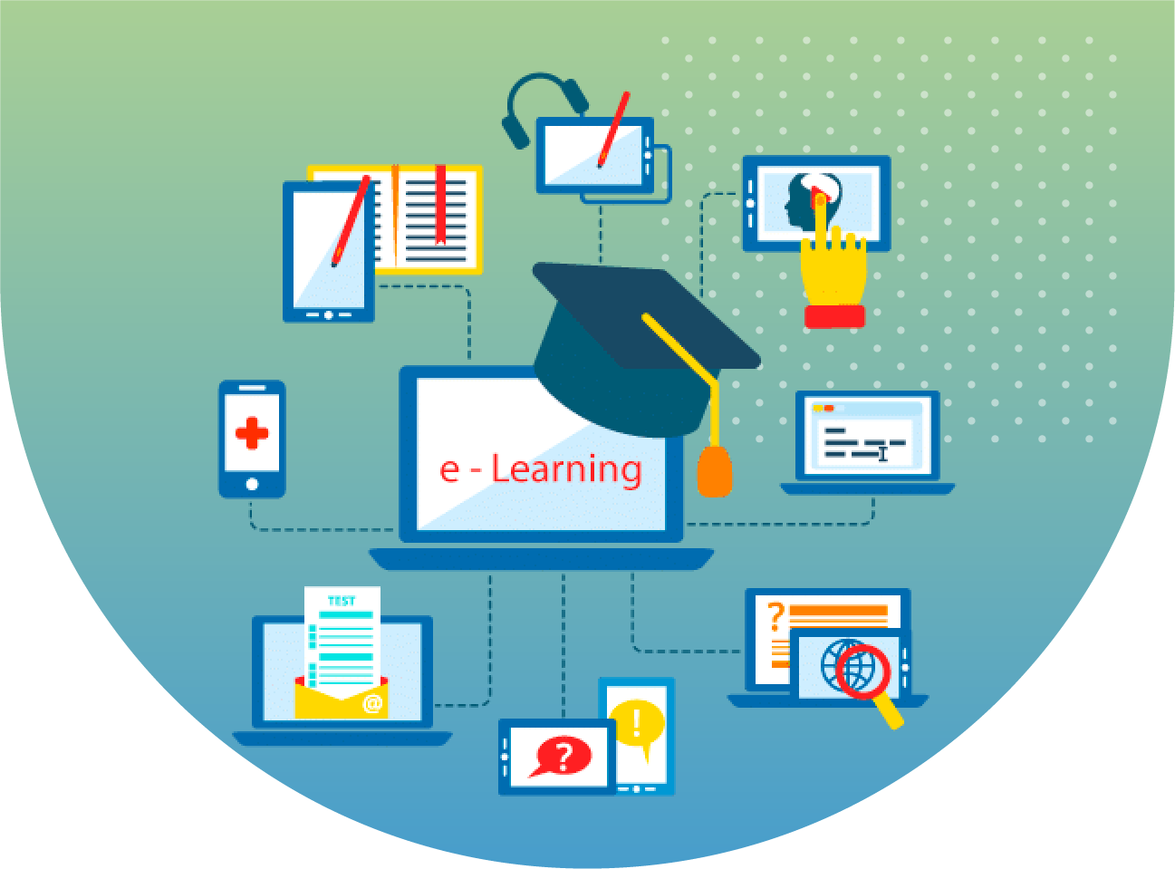 Exam Management System | Schools & Universities | ABInfocom